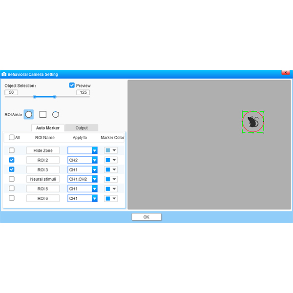 R810 Dual Color Multichannel Fiber Photometry System - RWD Life Science