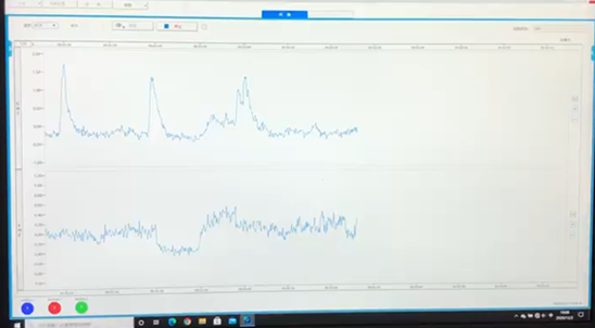Record Neural Activity in Freely-Moving Animals with R810 Fiber Photometry