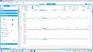 Fiber Photometry Working Principle and Process-RWD Life Science