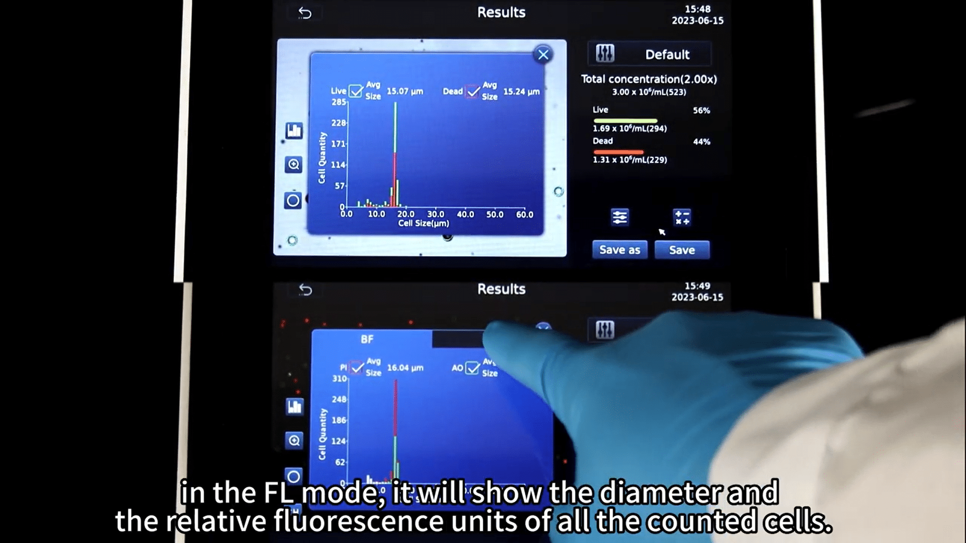 Cell Counting Machine at Leigh Clanton blog